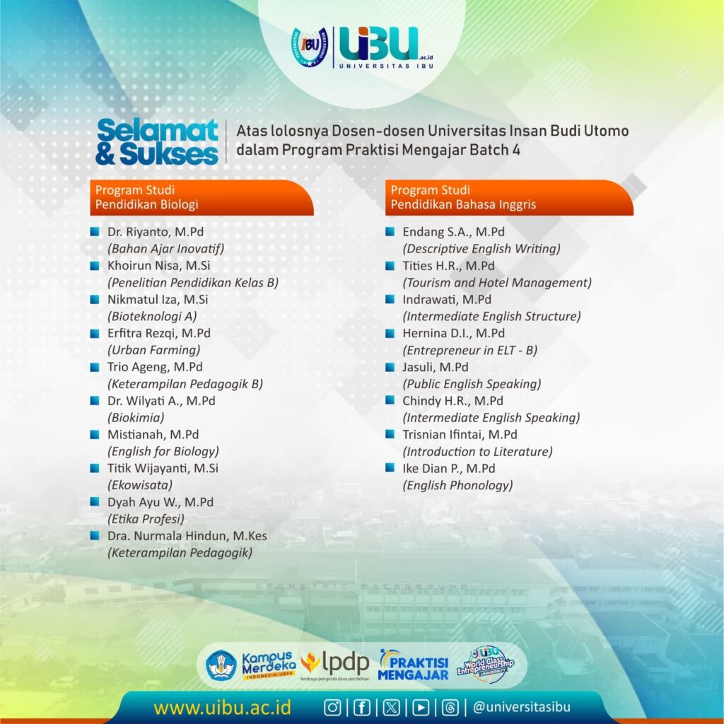 Program Praktisi Mengajar, 44 Kelas Universitas Insan Budi Utomo Lolos ... Program Praktisi Mengajar, 44 Kelas Universitas Insan Budi Utomo Lolos ...